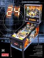 The Pinball Blog